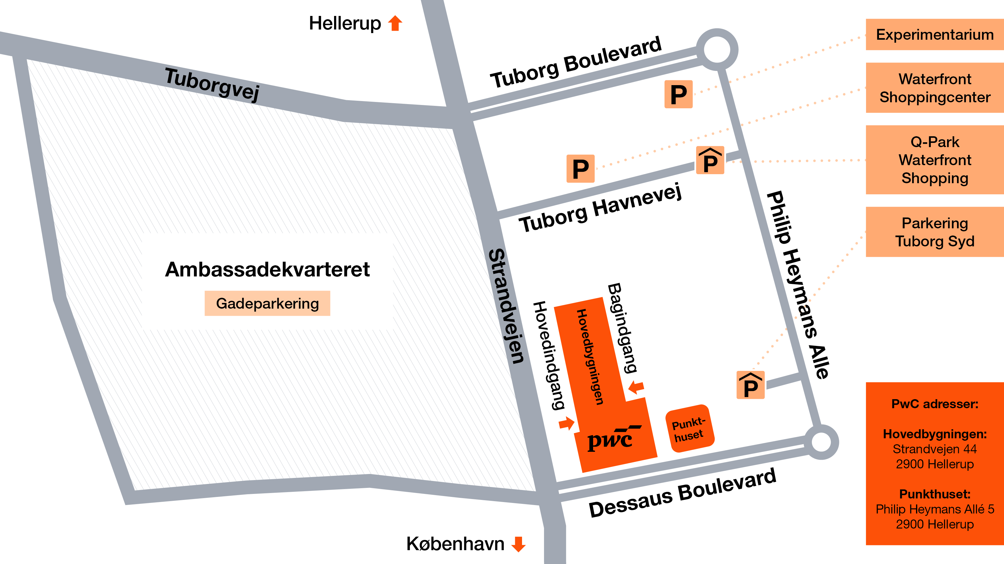 Parkering hos PwC i Hellerup