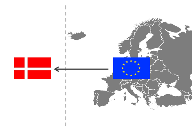 Køb og salg af ydelser fra/til udlandet - hvad er reglerne for moms