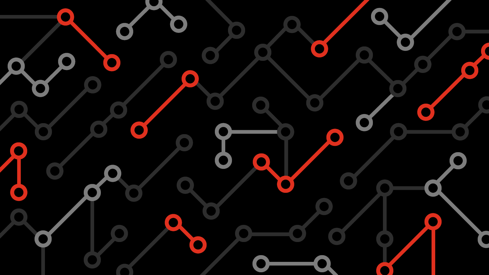 PwC - Revision. Skat. Rådgivning.