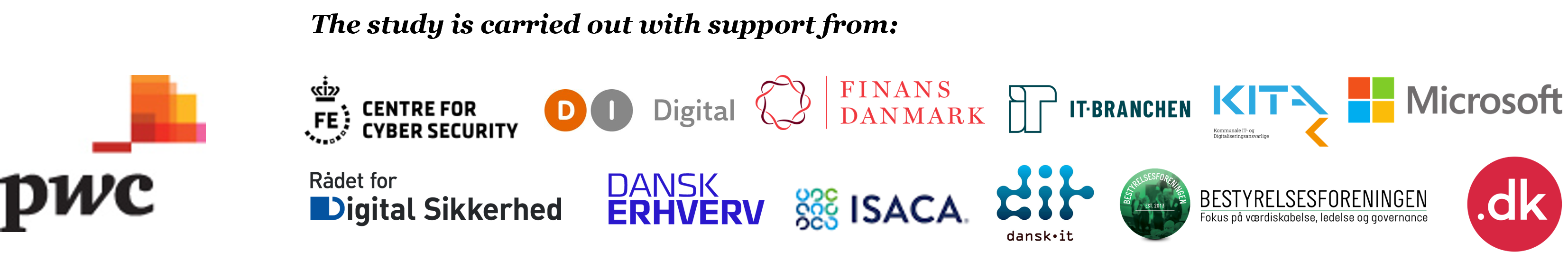 Cybercrime Survey 2024 | Virksomheder skruer op for AI og beredskab