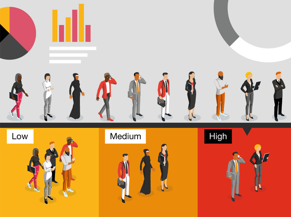 Deal Analytics | Omdan forretningsdata til meningsfuld information