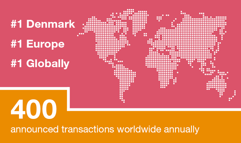 PwC's Corporate Finance